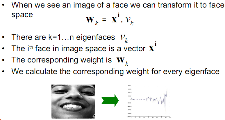 PCA and Face Recognition - Eigen Face – Wangxin's Blog